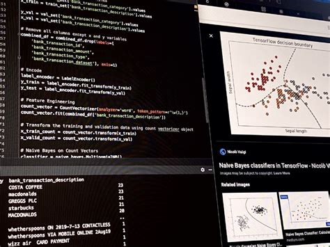 Towards Data Science On Linkedin Building A Naive Bayes Machine Learning Model To Classify Text