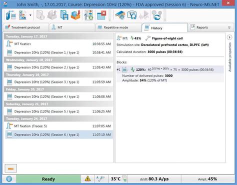 Major Depressive Disorder Treatment Neurosoft