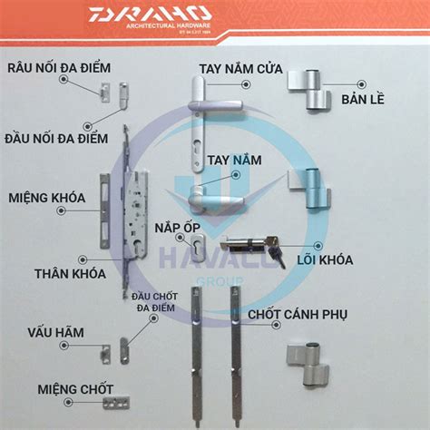 Giá Phụ Kiện Draho Chính Hãng Tốt Nhất Toàn Quốc