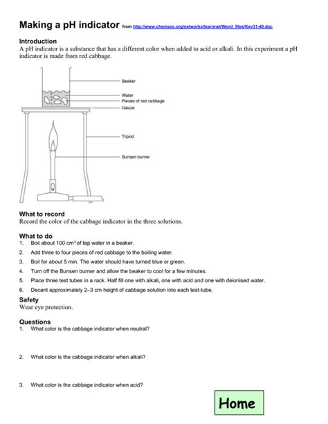Making A Ph Indicator