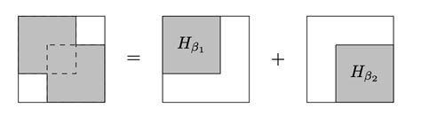 Floats How To Draw A Sparse Matrix Pattern Using Tikz Or Not Tex
