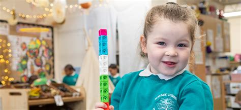 Maths Curriculum Parkside Primary