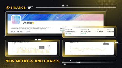 An Enhanced Nft Experience On Binance Nft Marketplace Binance Blog
