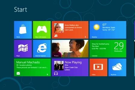 The Pros And Cons Of Windows 8 Profiles