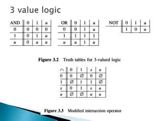 VLSI Testing Logic Simulation Part 1 Pptx VLSI Testing Logic Simulation Part 1 Pptx