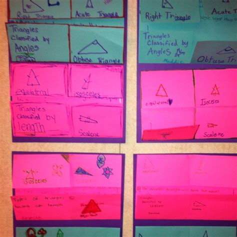 Classifying Triangles Foldable Separate Classification By Length