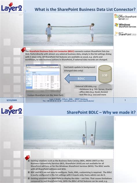 Sharepoint Bdc Vs Business Data List Connector Bdlc Pdf Share Point Oracle Database