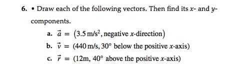 Solved Draw Each Of The Following Vectors Then Find Its X