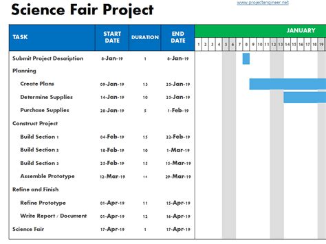 Gantt Chart Templates Beautiful Professional And Free