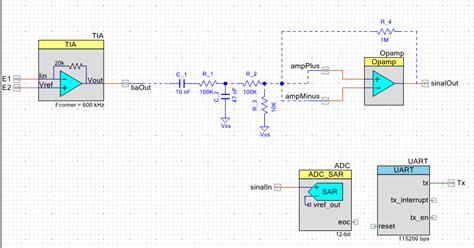 Solved Using Tia To Make An Ecg In Psoc5 Infineon Developer Community