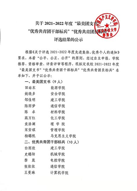 关于2021 2022年度“最美团支书”“优秀共青团干部标兵”“优秀共青团员标兵”评选结果的公示 共青团西安科技大学委员会