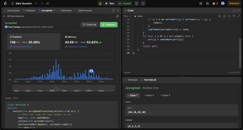 100daysofcode Challengeaccepted Codejourney Drgviswanathan Vitbhopal Vitbhopallion