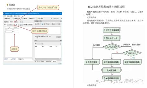 全网首发！华为出品的495页《看漫画学python》全彩pdf免费分享，自学转行，零基础首选！ 知乎
