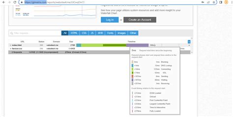 Slow Initial Connection And Ttfb Microsoft Qanda