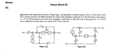 Solved Name Home Work 5 ID Q1 Analyze The Digital Filter Chegg Com