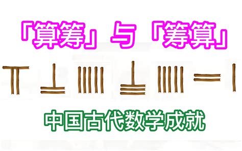 Bilibili B Yiuios
