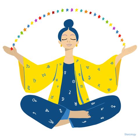 The Yod Major Aspect Pattern Starzology