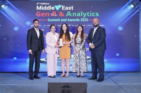 Nishu Mittal On Linkedin Csam2024 Aiincybersecurity Teamtrbm