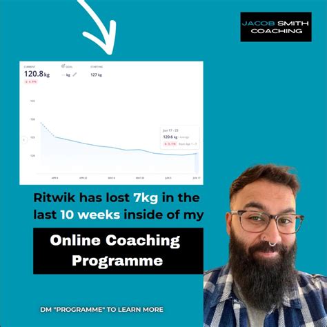 Meet Ritwik👇 A Busy Salesman Who Used To Struggle To Find Time To