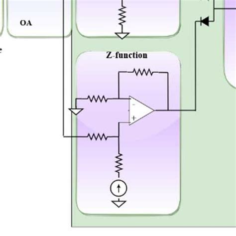 Diagram Of A Circuit For Measuring Current Using A Resistance Shunt Download Scientific Diagram