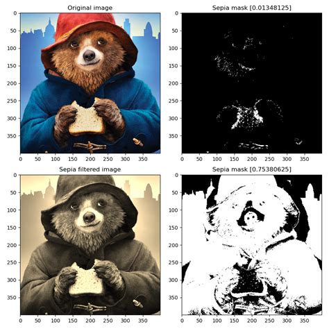 Python How Can I Check If An Image Is Sepia Stack Overflow