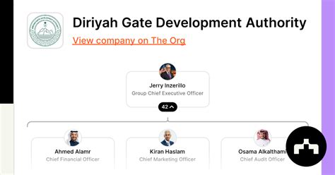 Diriyah Gate Development Authority The Org