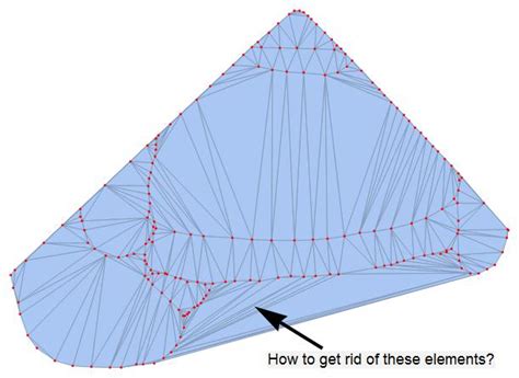 Computational Geometry Delaunaymesh In A Specified Closed Region