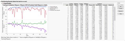 Solved Jsl Help Report Column Sorting And Fixed Dec Formatting Jmp