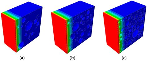 Effect Of Micro Cracks On Chloride Ion Diffusion In Concrete Based On Stochastic Aggregate Approach