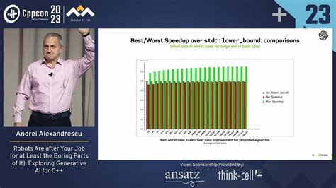 Robots Are After Your Job Exploring Generative Ai For C Andrei Alexandrescu Cppcon 2023
