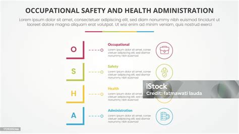 Osha 산업 안전 보건 관리국 템플릿 인포그래픽 개념 수정된 정사각형 모양 수직 스택 플랫 스타일의 4점 목록 슬라이드 프레젠테이션 개념에 대한 스톡 벡터 아트 및 기타