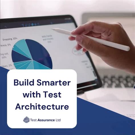 Testarchitecture Softwarequality Testingstrategy Projectdelivery… Test Assurance Ltd