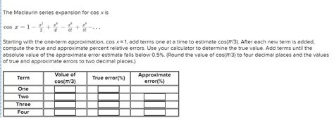 Solved The Maclaurin Series Expansion For Cos X Is 2 Cos