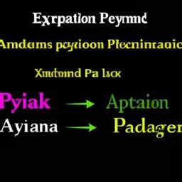 Manejo De Excepciones En Python Curso Curso De Python Con Lambda Y API Gateway Para Desarrollo