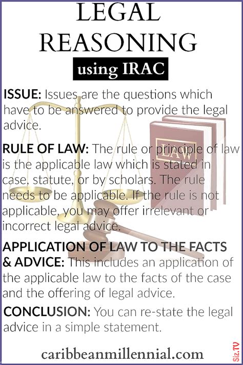 Example Of Case Brief Using Irac At Bruce Green Blog