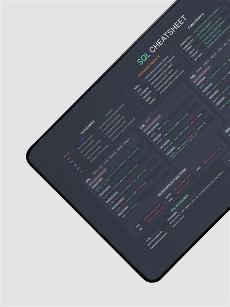Sql Cheat Sheet Desk Mat Sysxplore