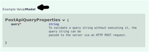 Using The Arangodb Interactive Api Documentation