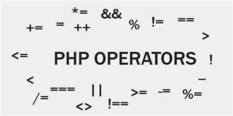What Are Operators In Php Php Operator Types Aiops Redefined