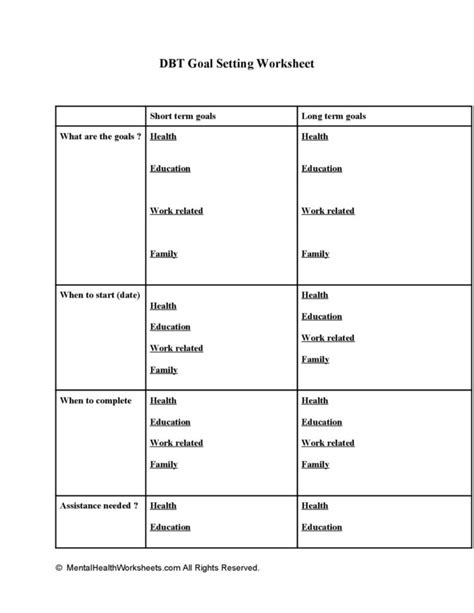 Dbt Goals Examples DBT Worksheets
