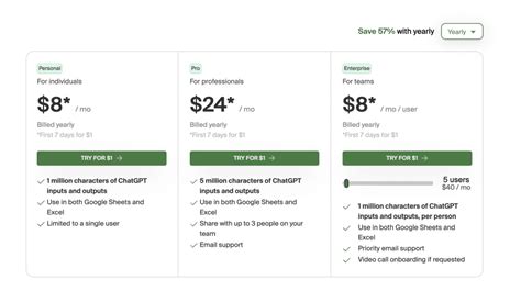 Top 10 Ai Tools For Excel Data Analysis In September 2025