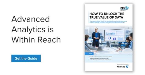 Minitab On Linkedin 🤔 Can You Confidently Apply Advanced Analytics To
