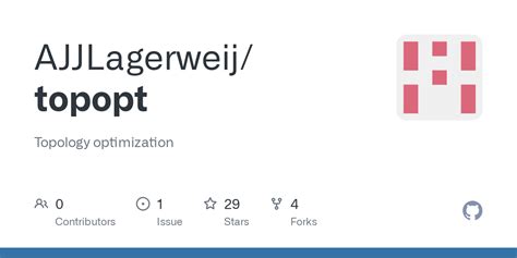 Github Ajjlagerweij Topopt Topology Optimization