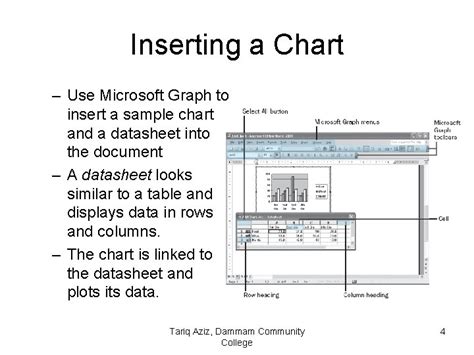 CA 201 Word Application Working With Charts Week