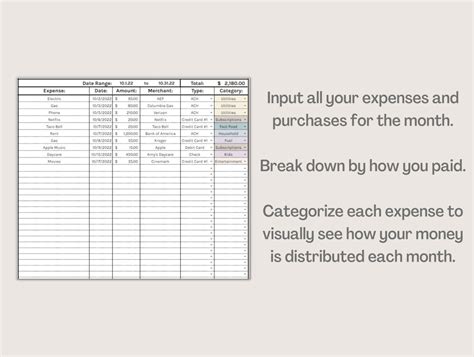 Expense Tracker Google Sheets Template Expense Tracking Budgeting Tool Categorize Monthly