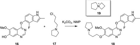 A Brief Introduction To Chemical Reaction Optimization Chemical Reviews