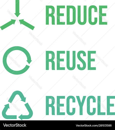 Reduce Reuse Recycle Logo Reduce Reuse Recycle Poster Teacher Made