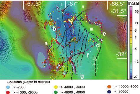 Solutions Of The Euler Deconvolution Technique For A Structural Index Download Scientific