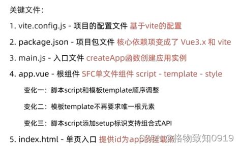 Vue3组合式api与pinia库深入解析 Csdn博客