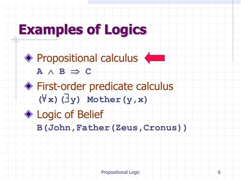 Ppt Essential Guide To Propositional Logic Syntax Semantics And Models Powerpoint Ppt Essential Guide To Propositional Logic Syntax Semantics And Models Powerpoint