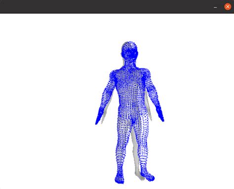 The Rendering Results Of Pytorch3d And Opencv Are Different · Issue